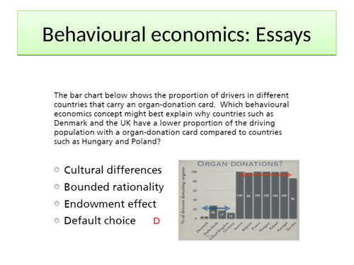 AQA A-level Economics Behavioural economics paper 1 Specimen 2014 ...