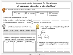 Comparing and Ordering Numbers - Year 6 | Teaching Resources