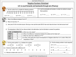 Understanding Negative Numbers - Year 6 | Teaching Resources