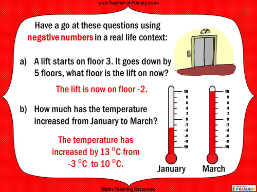 Understanding Negative Numbers - Year 6 | Teaching Resources