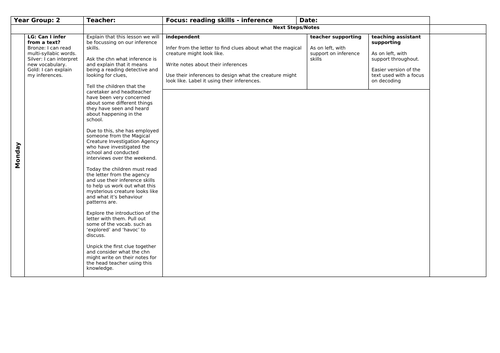 Creature X guided reading inference lesson | Teaching Resources