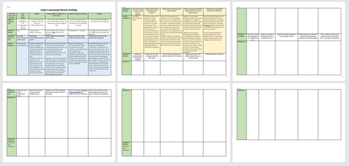 AQA GCSE Religious Studies Command Word Activity | Teaching Resources