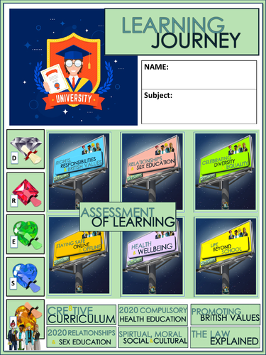 PSHE Display Material | Teaching Resources