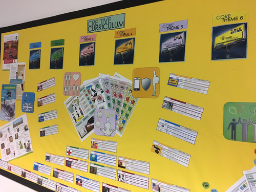 PSHE Display Material | Teaching Resources