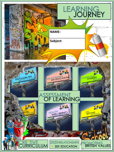 PSHE Display Material | Teaching Resources