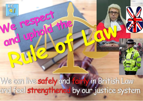 PSHE Display | Teaching Resources