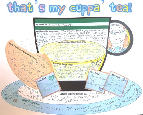 PSHE Display | Teaching Resources