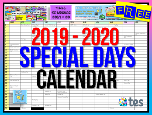 PSHE Display | Teaching Resources