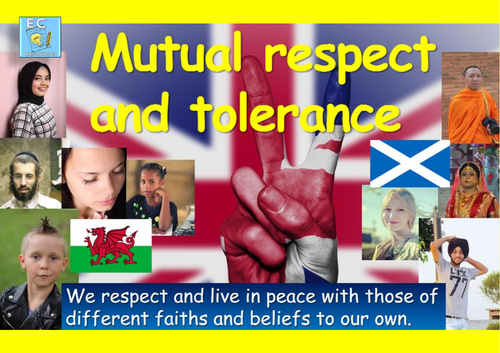 PSHE Display | Teaching Resources