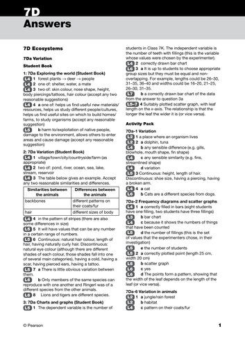 7Dc-effects of the environment | Teaching Resources