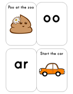Read Write Inc RWI Set 2 flashcards phonics sounds | Teaching Resources