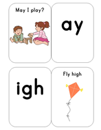 Read Write Inc RWI Set 2 flashcards phonics sounds | Teaching Resources