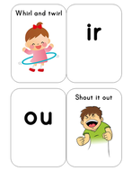 Read Write Inc RWI Set 2 flashcards phonics sounds | Teaching Resources