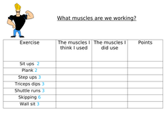 What muscles are we working? Fitness activity ft GCSE PE muscles ...