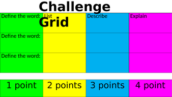 Retrieval Starters | Teaching Resources