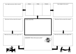 Source Utility Breakdown worksheet | Teaching Resources