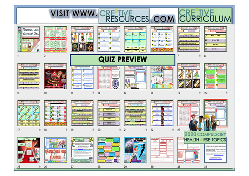 Romance, Love + Consent Quiz | Teaching Resources