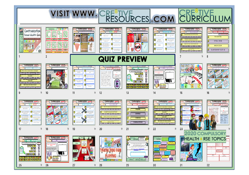 Contraception and Sexual Health Quiz | Teaching Resources
