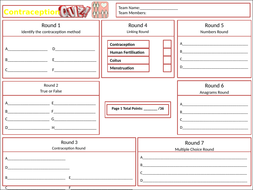 Contraception and Sexual health Quiz by cre8tivecurriculum | Teaching ...