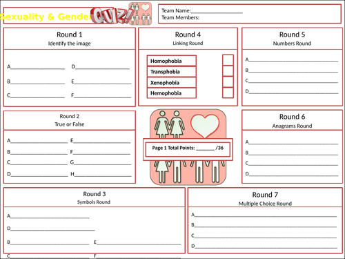 Sexuality + Gender Quiz | Teaching Resources