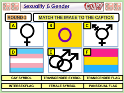 Sexuality + Gender Quiz by cre8tivecurriculum | Teaching Resources