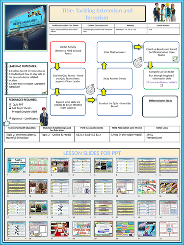 Extremism and Anti - Terrorism Quiz | Teaching Resources