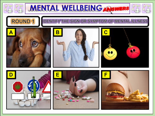 Wellbeing Quiz | Teaching Resources