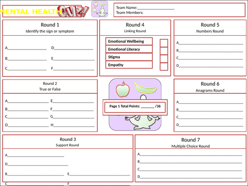 Wellbeing Quiz | Teaching Resources