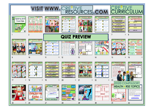 World Issues & Environment Quiz | Teaching Resources