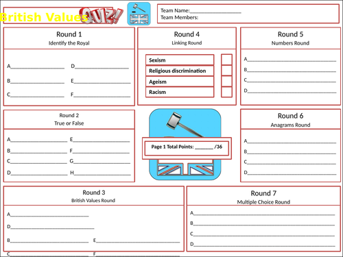 Exploring British Values Quiz | Teaching Resources