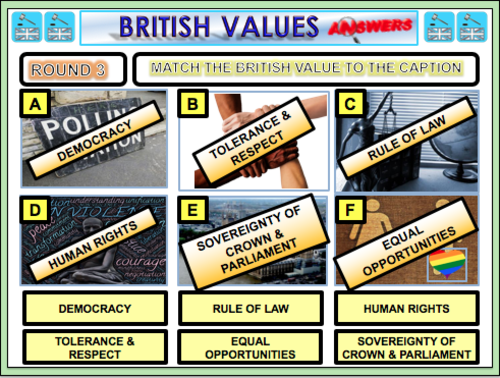 Exploring British Values Quiz | Teaching Resources