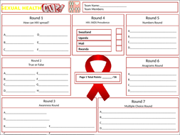 HIV AIDS & Sexual Health Quiz | Teaching Resources