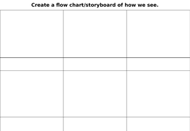 KS3 The Eye and Vision | Teaching Resources