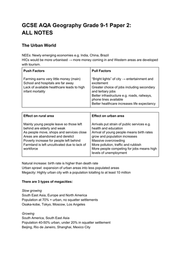 GCSE AQA Geography Grade 9-1 Paper 2 ALL REVISION NOTES | Teaching ... GCSE AQA Geography Grade 9-1 Paper 2 ALL REVISION NOTES | Teaching ...