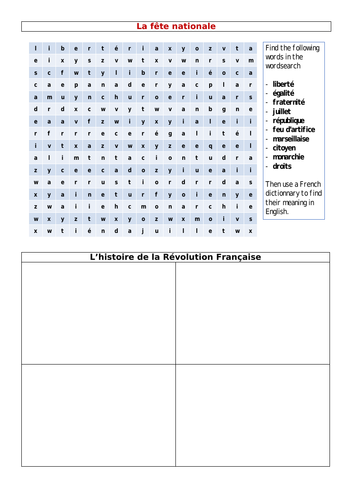 Bastille Day (Fête nationale - 14 Juillet) | Teaching Resources