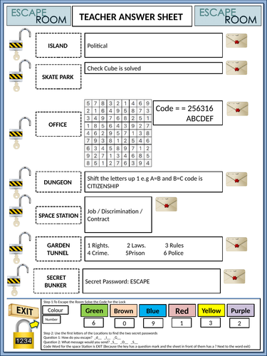 Escape Room - Citizenship Law | Teaching Resources