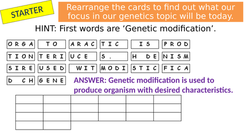 KS3 Genetic Modification | Teaching Resources