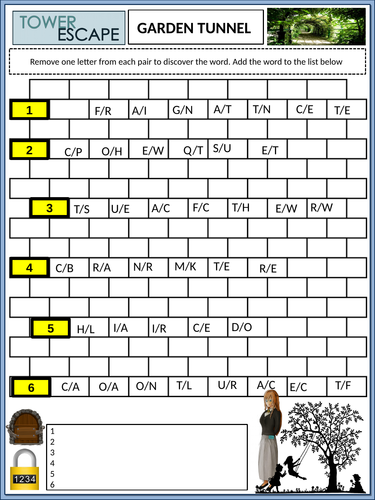 Careers Escape Room | Teaching Resources