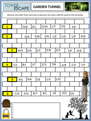 English Transition Escape Room | Teaching Resources