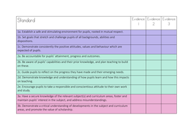 Teachers' Standards Evidence Checklist | Teaching Resources