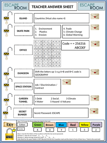 Geography Escape Room | Teaching Resources
