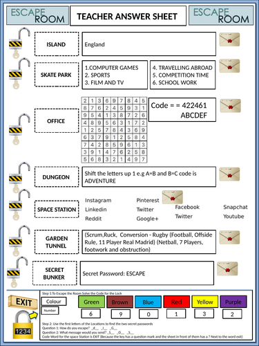 End of Year Escape Room | Teaching Resources