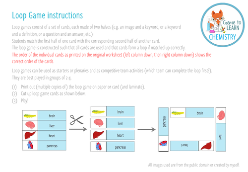 Electron Configuration - Loop Game (KS4) | Teaching Resources Electron Configuration - Loop Game (KS4) | Teaching Resources