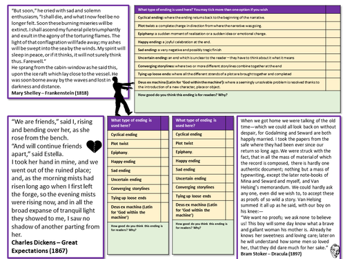 Gothic Endings | Teaching Resources