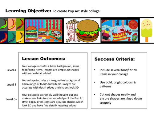 KS3 Art Project - Pop Art: Food Collages | Teaching Resources