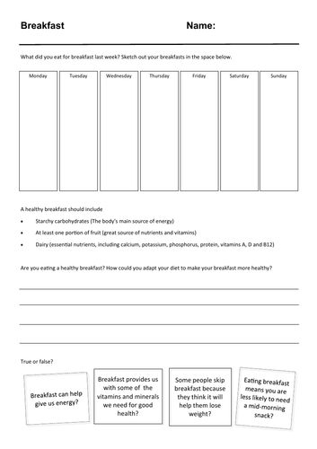 Food cover work / cover lesson - Breakfast - 1hr activity | Teaching ...