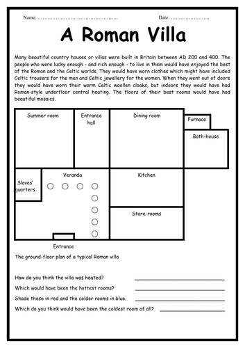 The Romans - Roman Housing | Teaching Resources