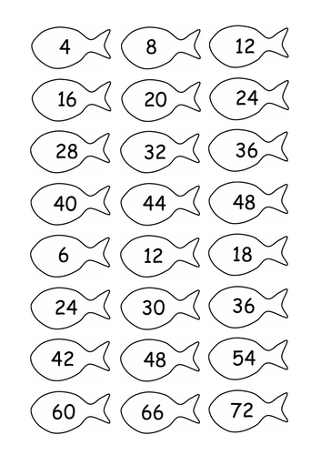 Times tables magnetic fishing games 4x and 6x | Teaching Resources
