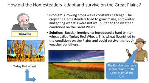 Market Place Activity: How did Homesteaders overcome the problems they ...