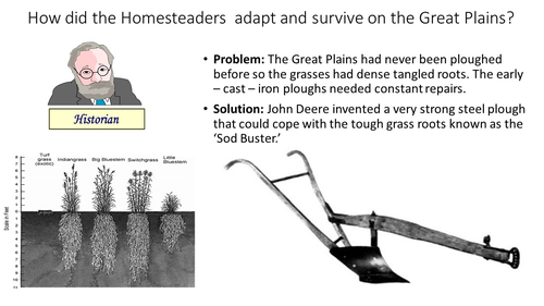 Market Place Activity: How did Homesteaders overcome the problems they ...